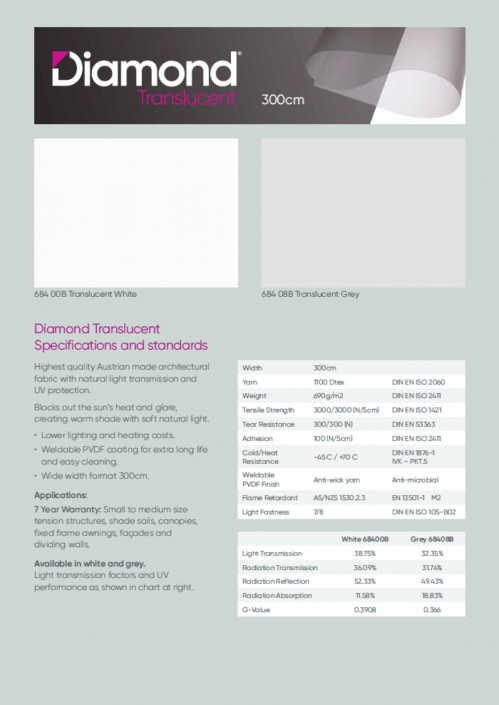 DIAMOND TRANSLUCENT PVC COLOURS - North Shore Canvas: Custom Made ...